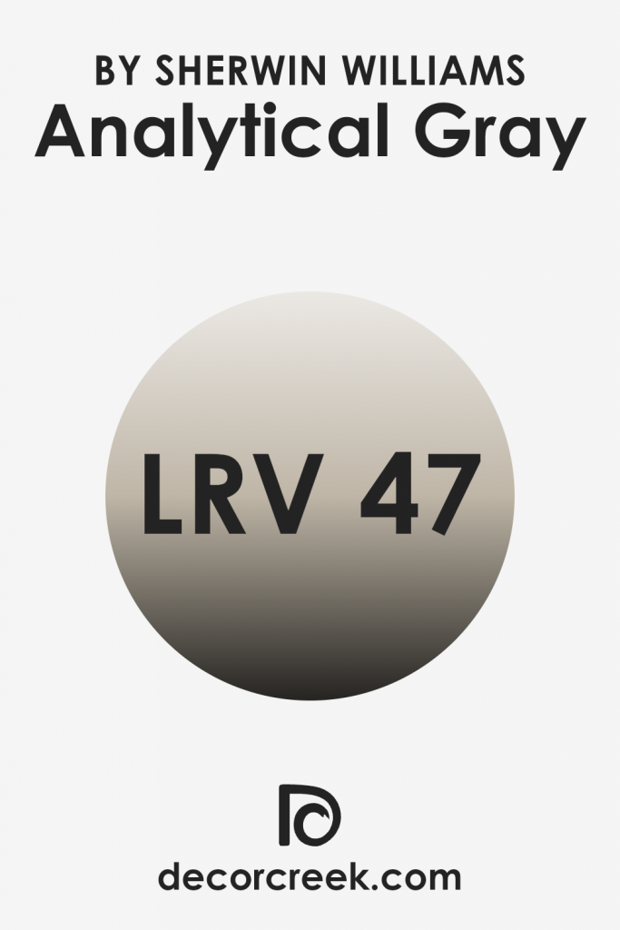 Analytical Gray SW 7051 Paint Color by Sherwin Williams - DecorCreek