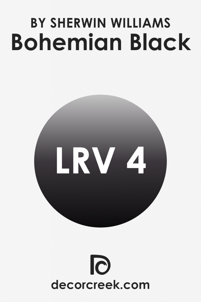 Bohemian Black SW 6988 Paint Color by Sherwin Williams - DecorCreek