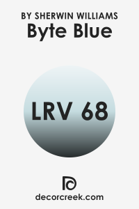 Byte Blue SW 6498 Paint Color by Sherwin Williams - DecorCreek