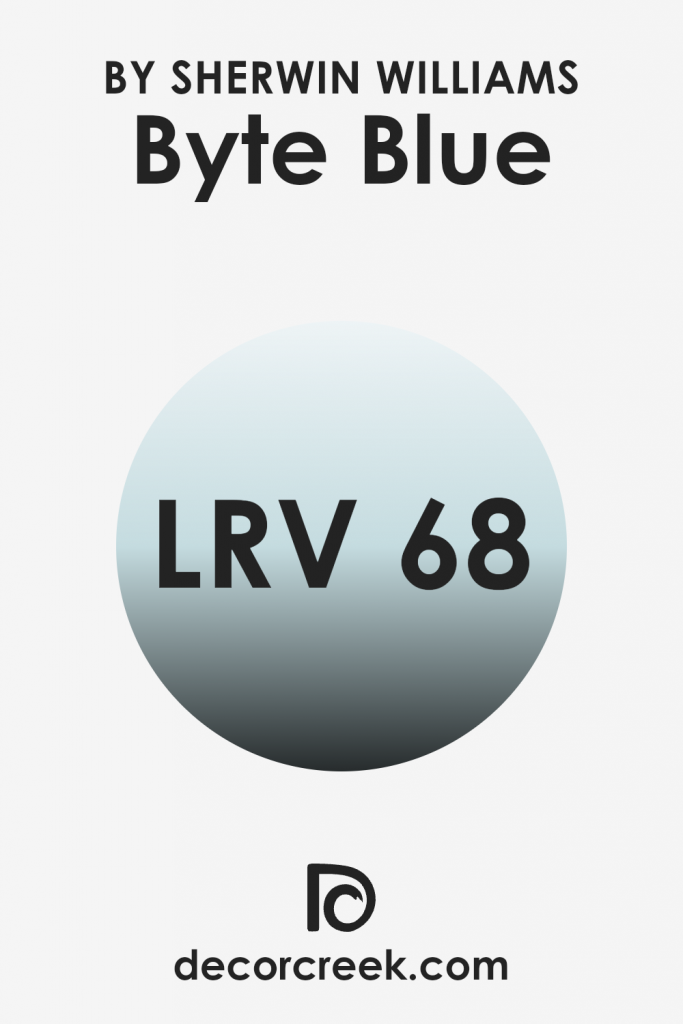 Byte Blue SW 6498 Paint Color by Sherwin Williams - DecorCreek