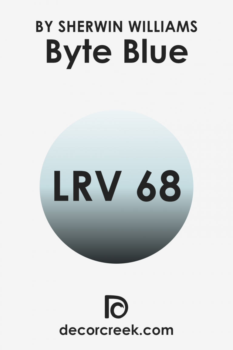 Byte Blue SW 6498 Paint Color by Sherwin Williams - DecorCreek