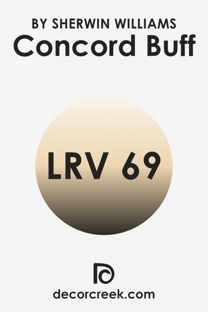 Concord Buff SW 7684 Paint Color by Sherwin Williams - DecorCreek