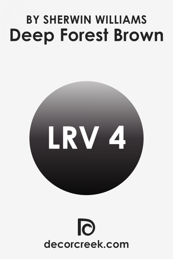 Deep Forest Brown SW 9175 Paint Color by Sherwin Williams - DecorCreek