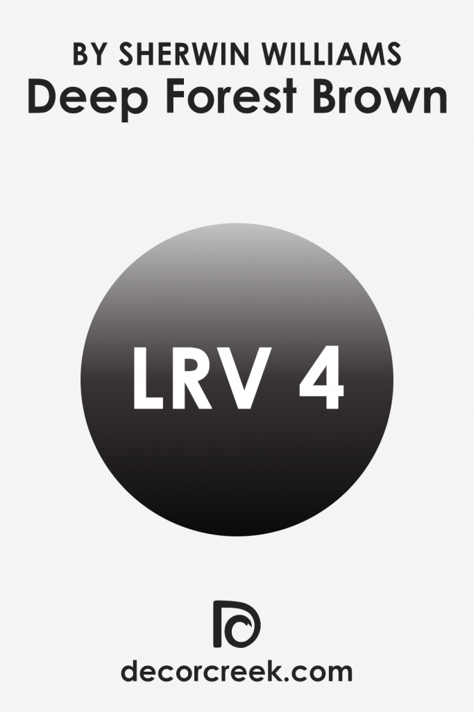 Deep Forest Brown SW 9175 Paint Color by Sherwin Williams - DecorCreek