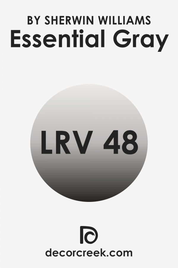 Essential Gray SW 6002 Paint Color by Sherwin Williams - DecorCreek