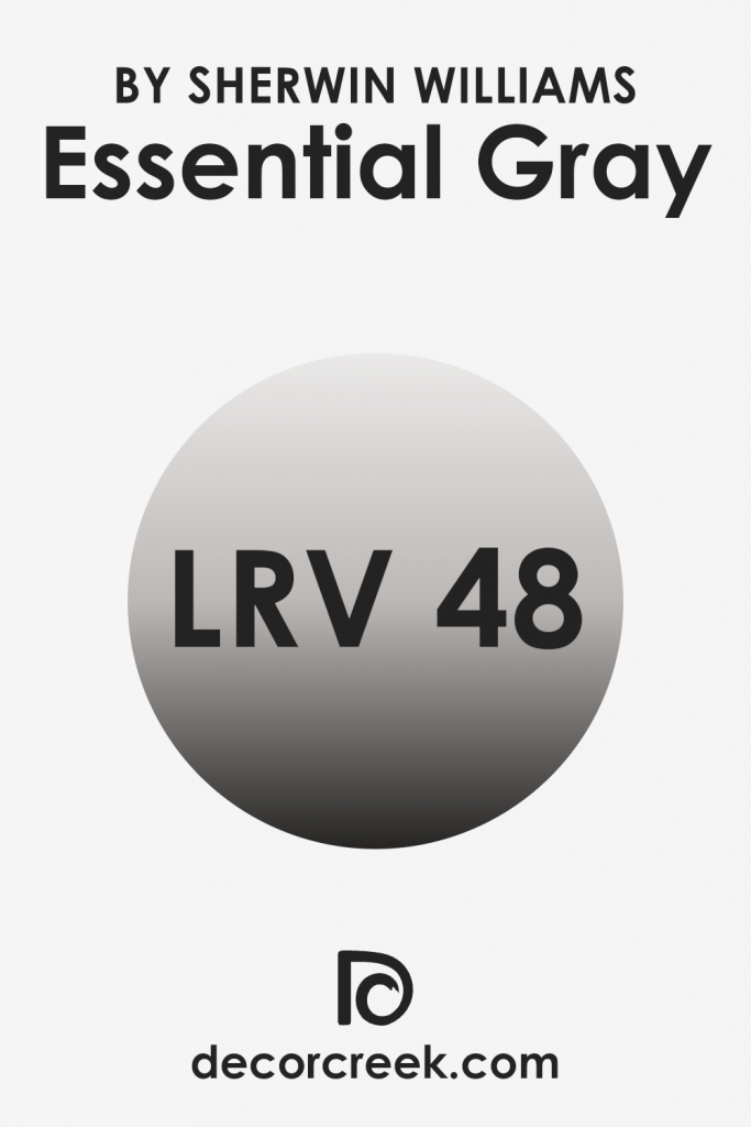 Essential Gray SW 6002 Paint Color by Sherwin Williams - DecorCreek