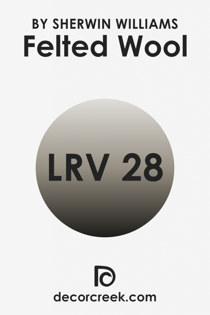 Felted Wool SW 9171 Paint Color by Sherwin Williams - DecorCreek