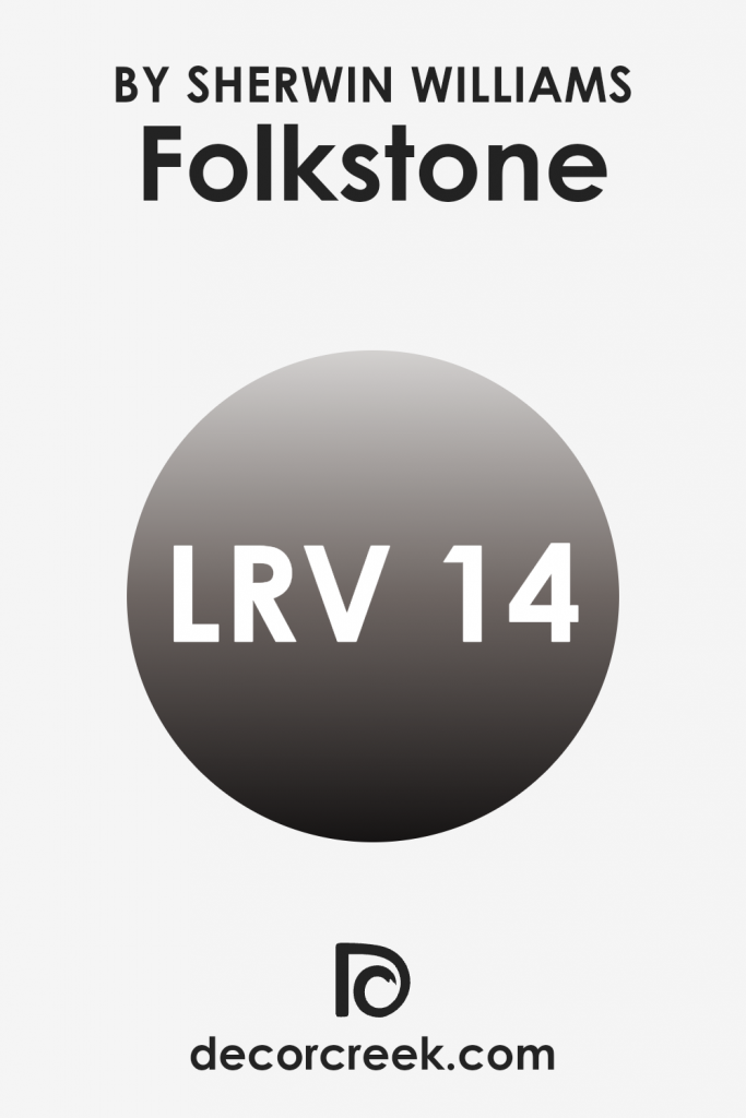 Folkstone SW 6005 Paint Color by Sherwin Williams - DecorCreek