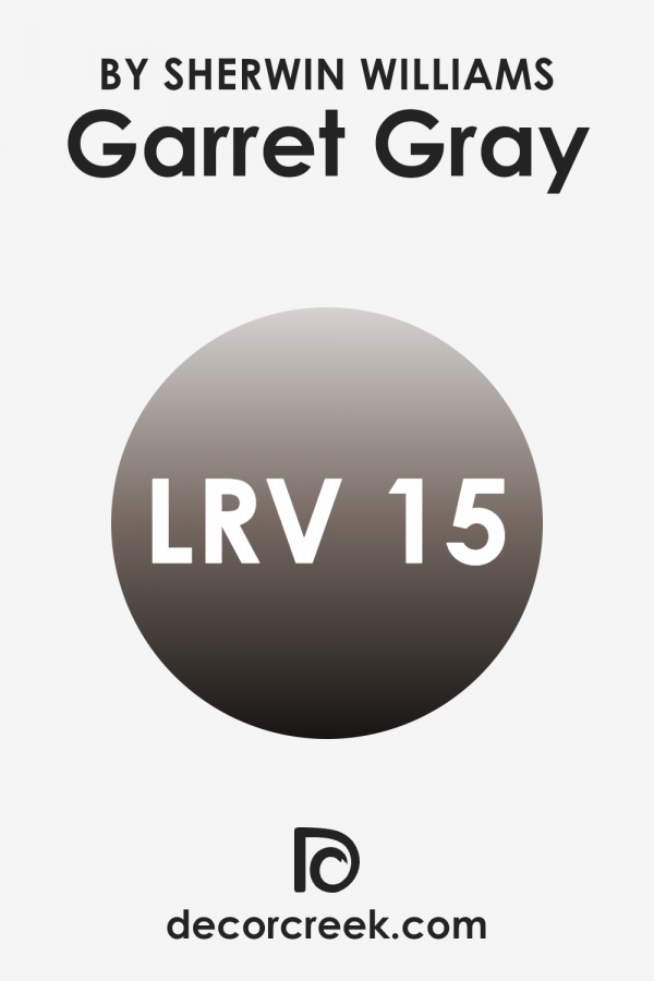 Garret Gray SW 6075 Paint Color by Sherwin Williams - DecorCreek
