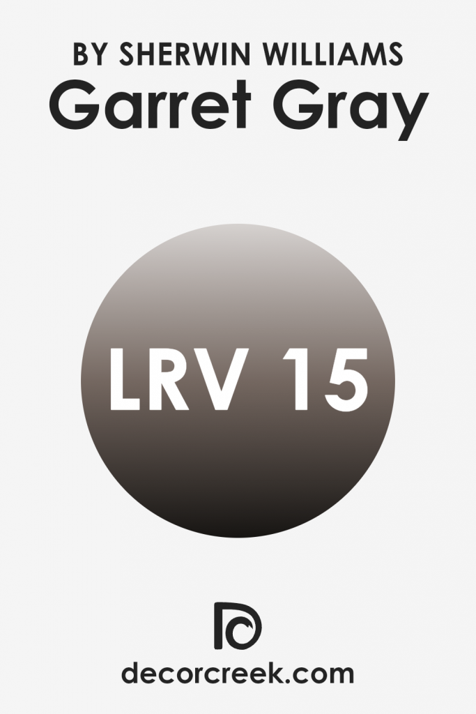 Garret Gray SW 6075 Paint Color by Sherwin Williams - DecorCreek
