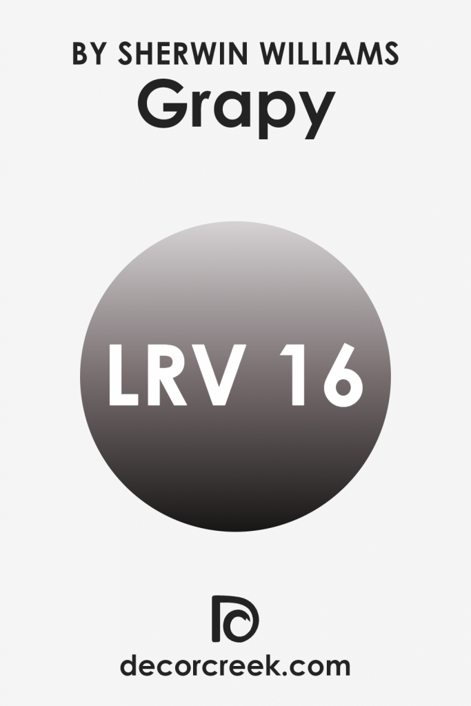 Grapy SW 7629 Paint Color by Sherwin Williams - DecorCreek