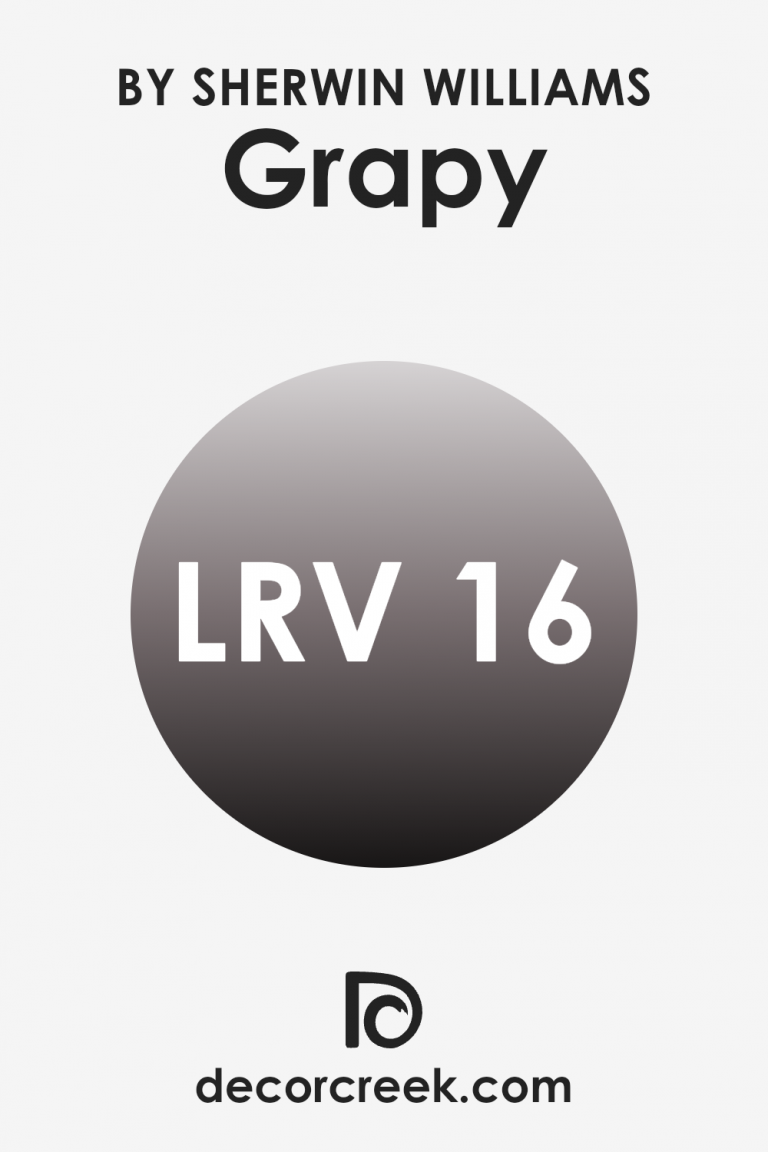 Grapy SW 7629 Paint Color by Sherwin Williams - DecorCreek