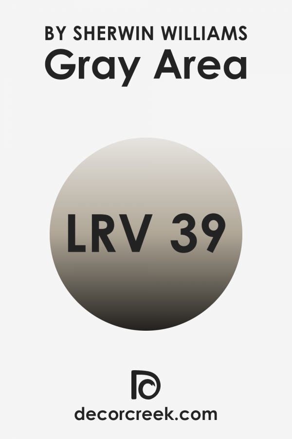 Gray Area SW 7052 Paint Color by Sherwin Williams - DecorCreek