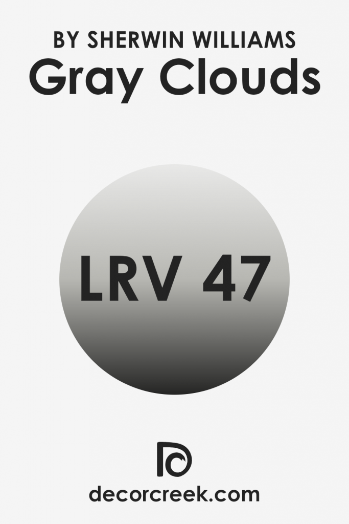 Gray Clouds SW 7658 Paint Color by Sherwin Williams - DecorCreek
