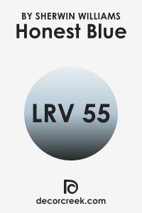 Honest Blue SW 6520 Paint Color by Sherwin Williams - DecorCreek