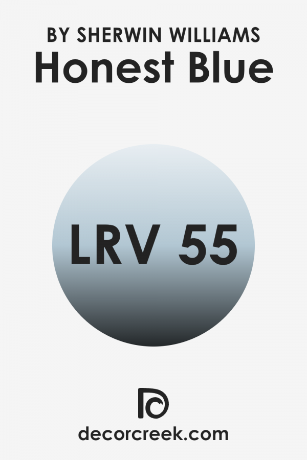 Honest Blue SW 6520 Paint Color by Sherwin Williams - DecorCreek