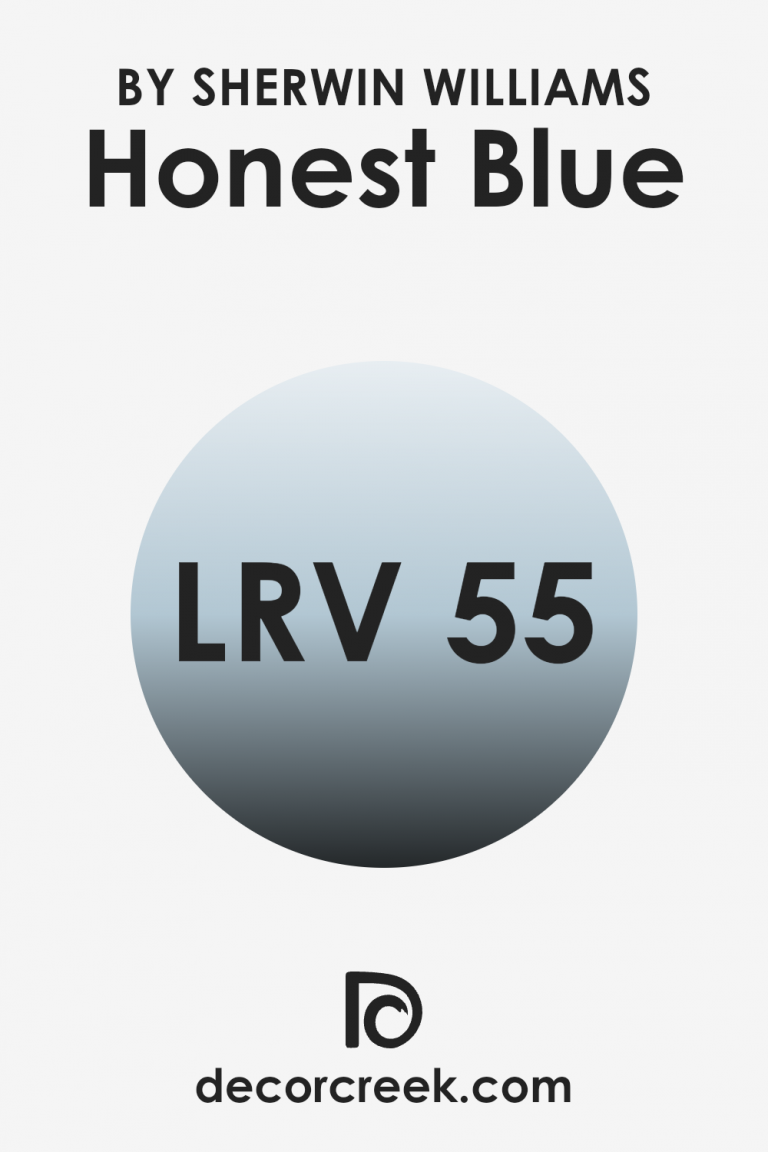 Honest Blue SW 6520 Paint Color by Sherwin Williams - DecorCreek