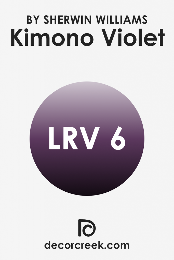 Kimono Violet SW 6839 Paint Color by Sherwin Williams - DecorCreek