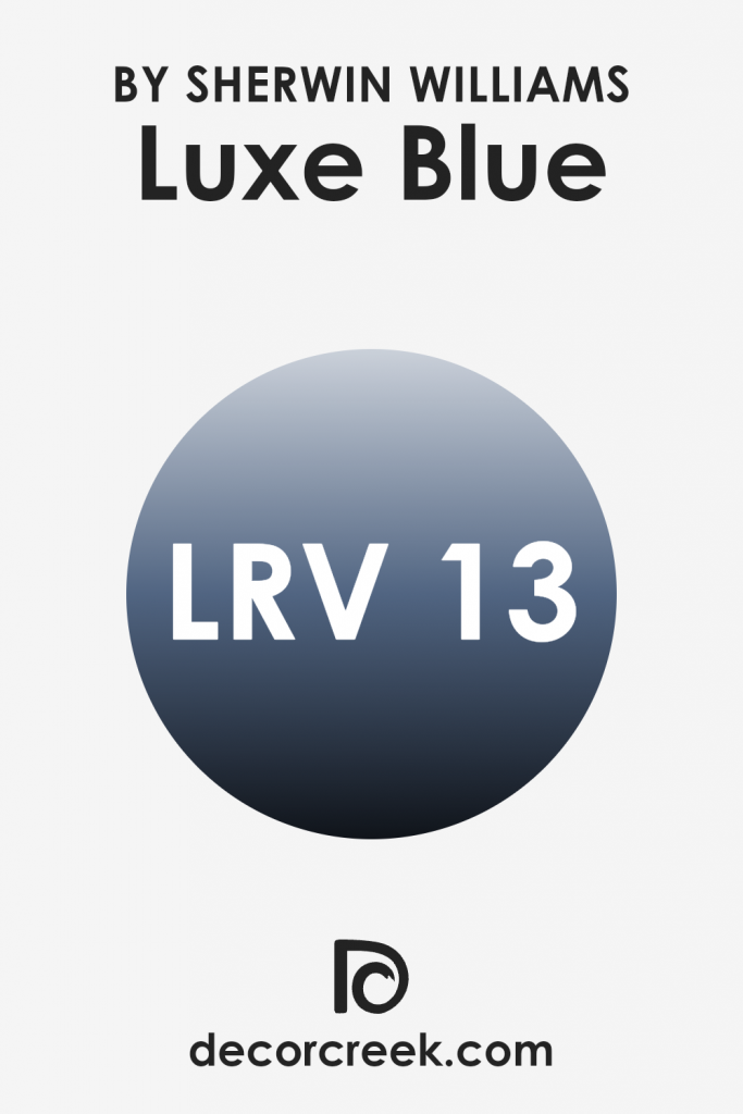 Luxe Blue SW 6537 Paint Color by Sherwin Williams - DecorCreek