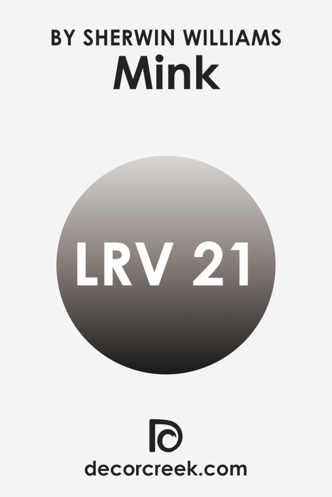 Mink SW 6004 Paint Color by Sherwin Williams - DecorCreek