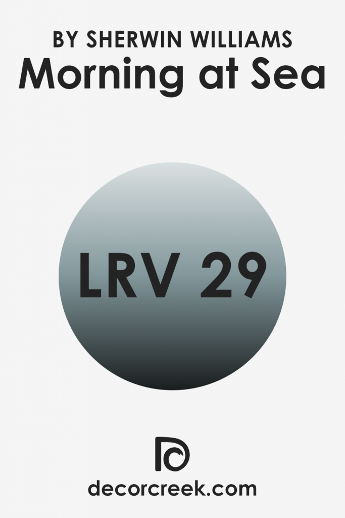 Morning at Sea SW 9634 Paint Color by Sherwin Williams - DecorCreek