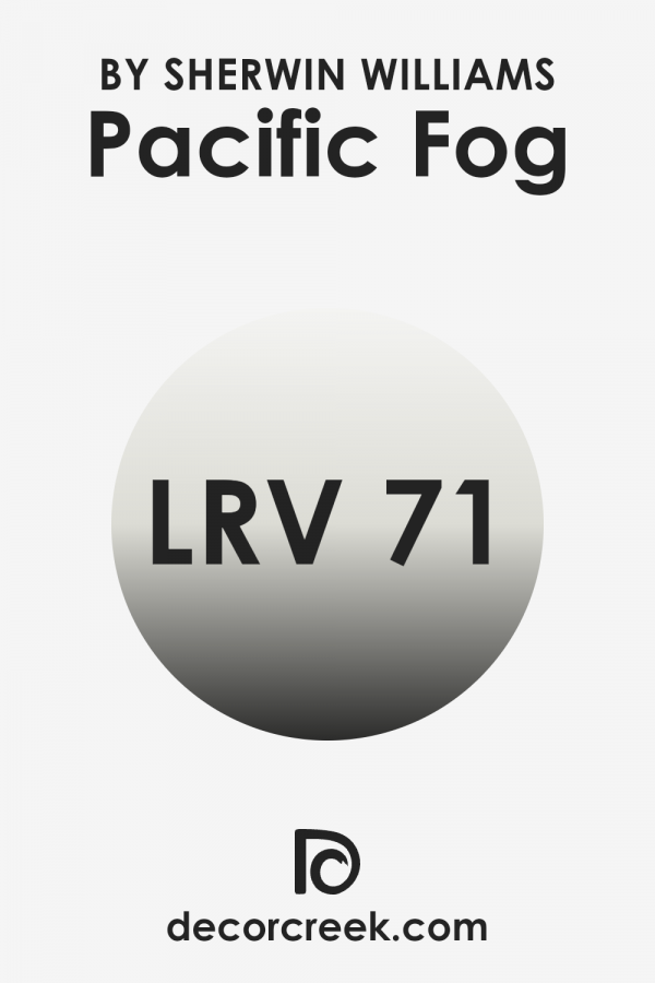 Pacific Fog SW 9627 Paint Color by Sherwin Williams - DecorCreek