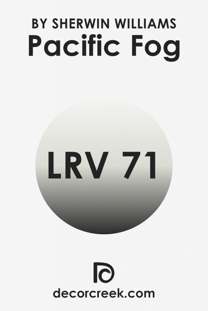 Pacific Fog SW 9627 Paint Color by Sherwin Williams - DecorCreek