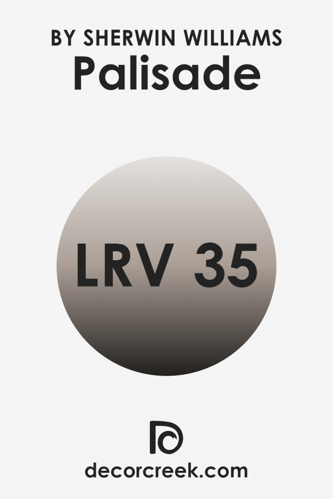 Palisade SW 7635 Paint Color by Sherwin Williams - DecorCreek