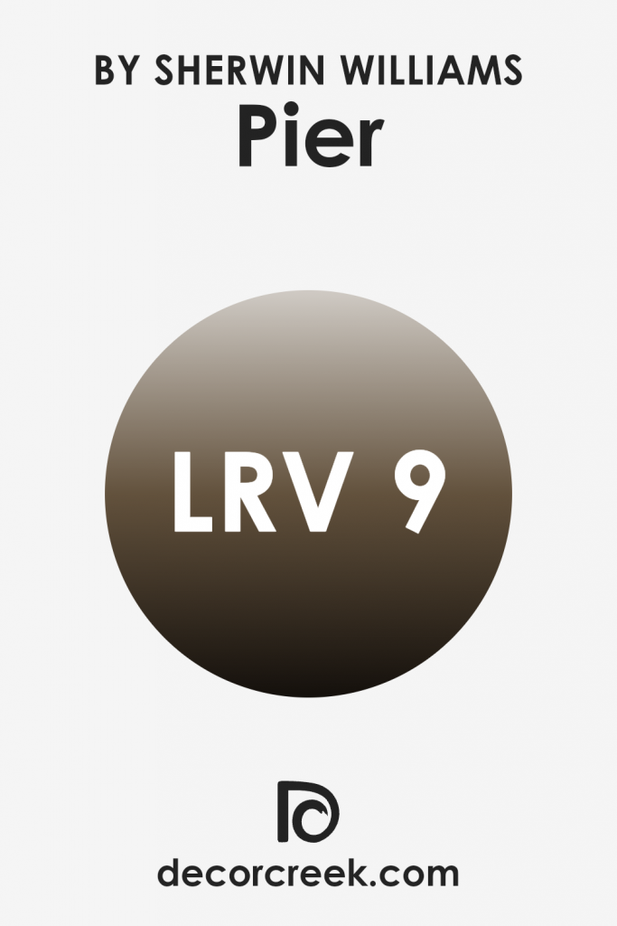 Pier SW 7545 Paint Color by Sherwin Williams - DecorCreek