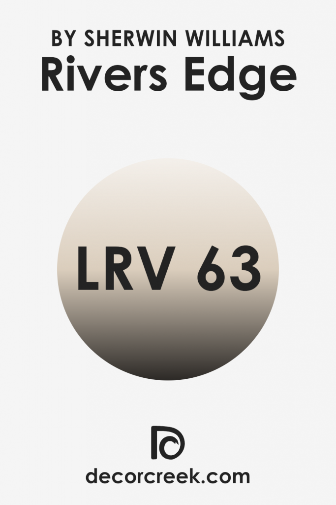 Rivers Edge SW 7517 Paint Color by Sherwin Williams - DecorCreek