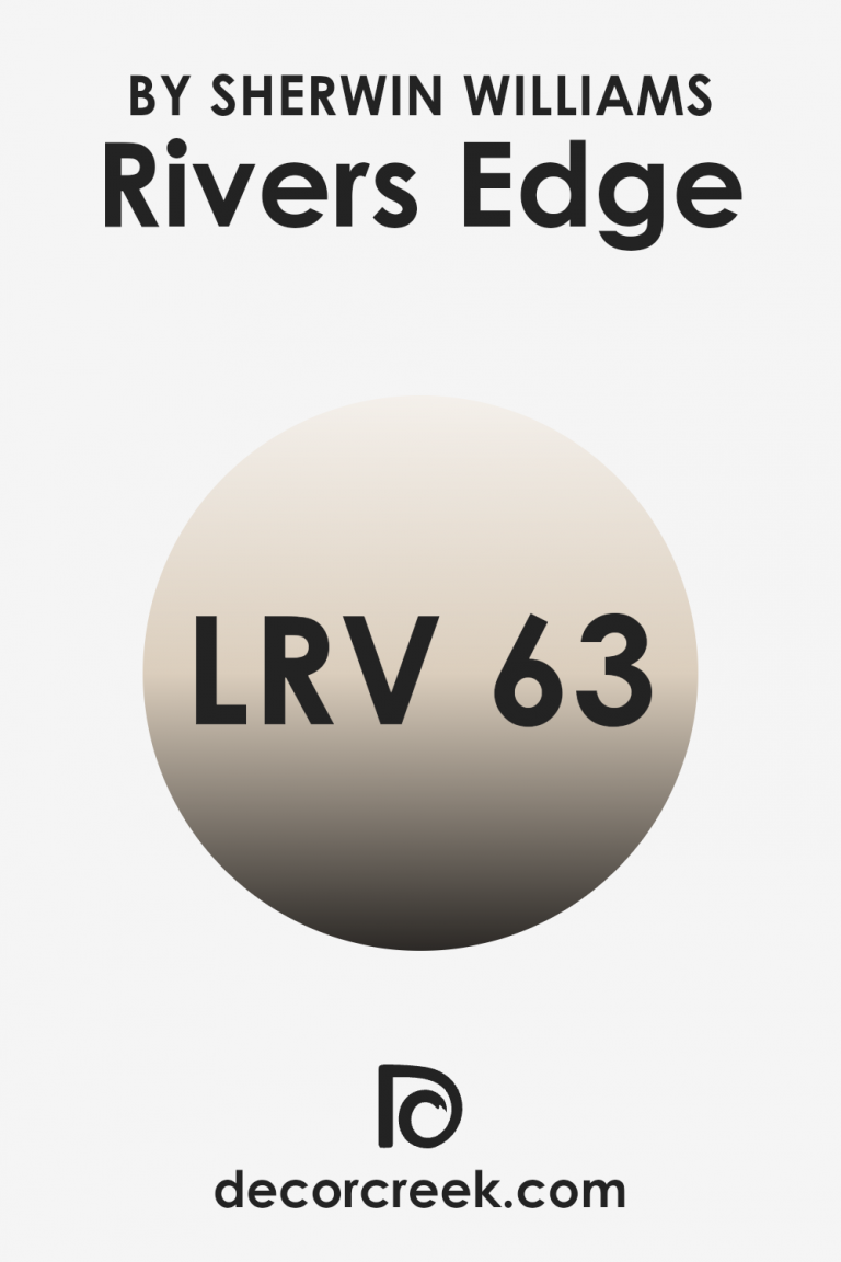 Rivers Edge SW 7517 Paint Color by Sherwin Williams - DecorCreek