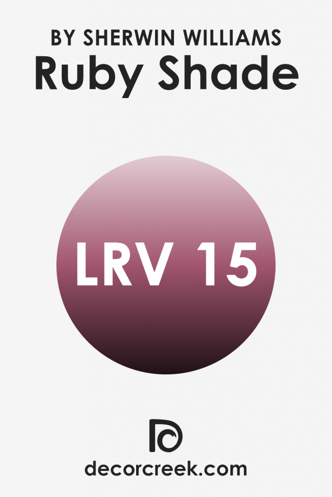 Ruby Shade SW 6572 Paint Color by Sherwin Williams - DecorCreek