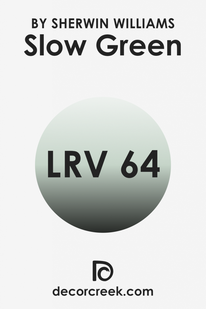 Slow Green SW 6456 Paint Color by Sherwin Williams - DecorCreek
