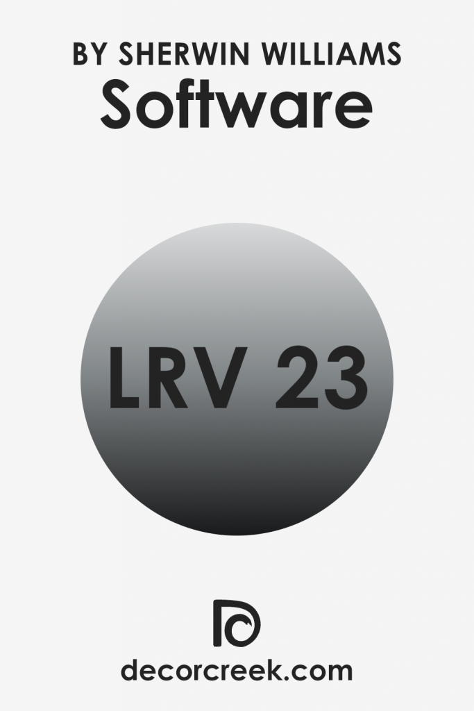 Software SW 7074 Paint Color by Sherwin Williams - DecorCreek