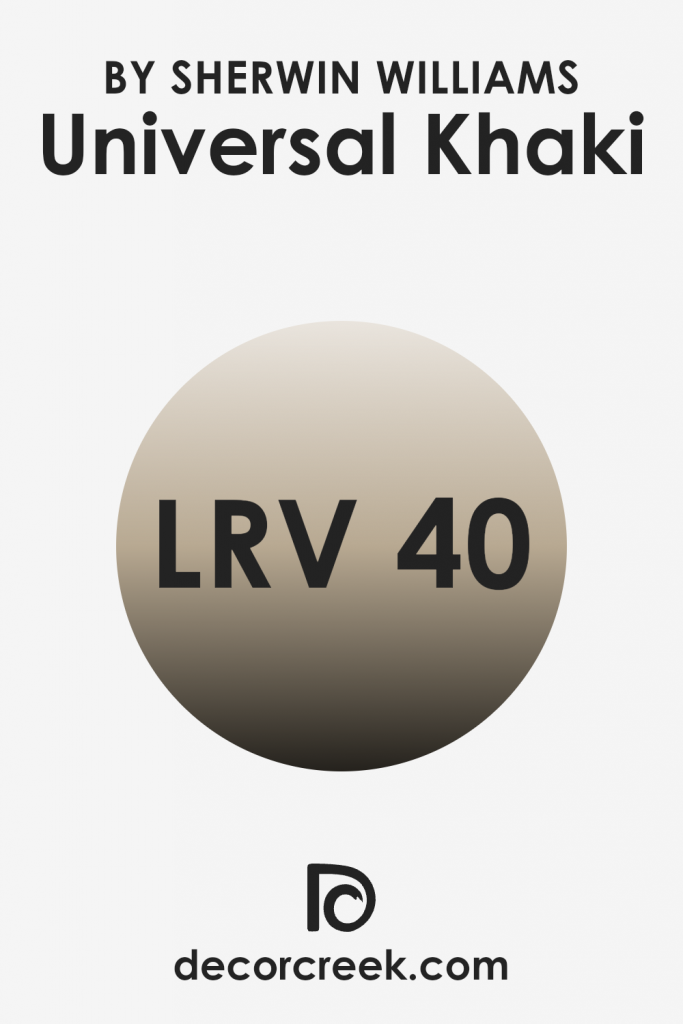 Universal Khaki SW 6150 Paint Color by Sherwin Williams - DecorCreek