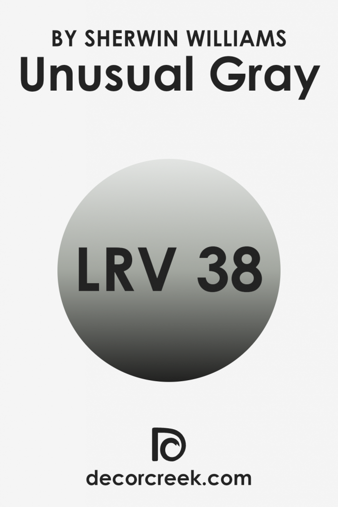 Unusual Gray SW 7059 Paint Color by Sherwin Williams - DecorCreek