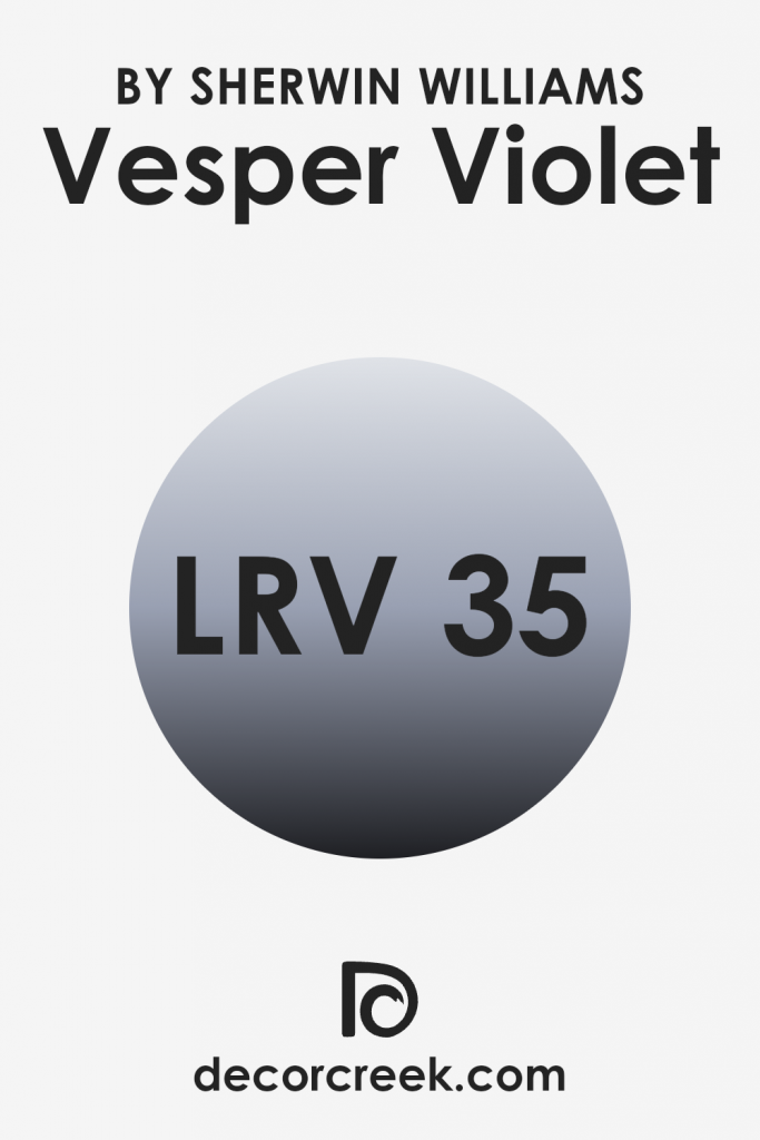Vesper Violet SW 6542 Paint Color by Sherwin Williams - DecorCreek