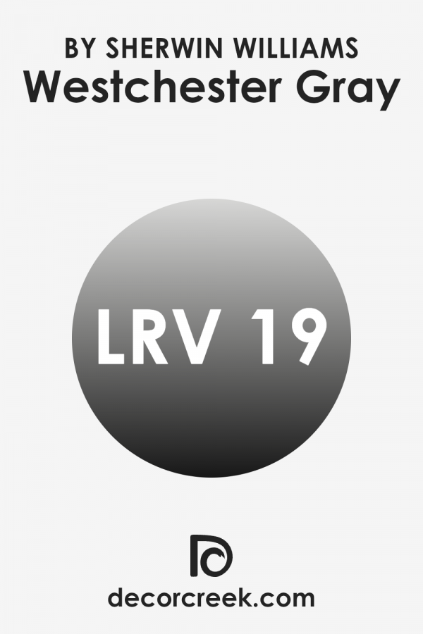 Westchester Gray SW 2849 Paint Color by Sherwin Williams - DecorCreek