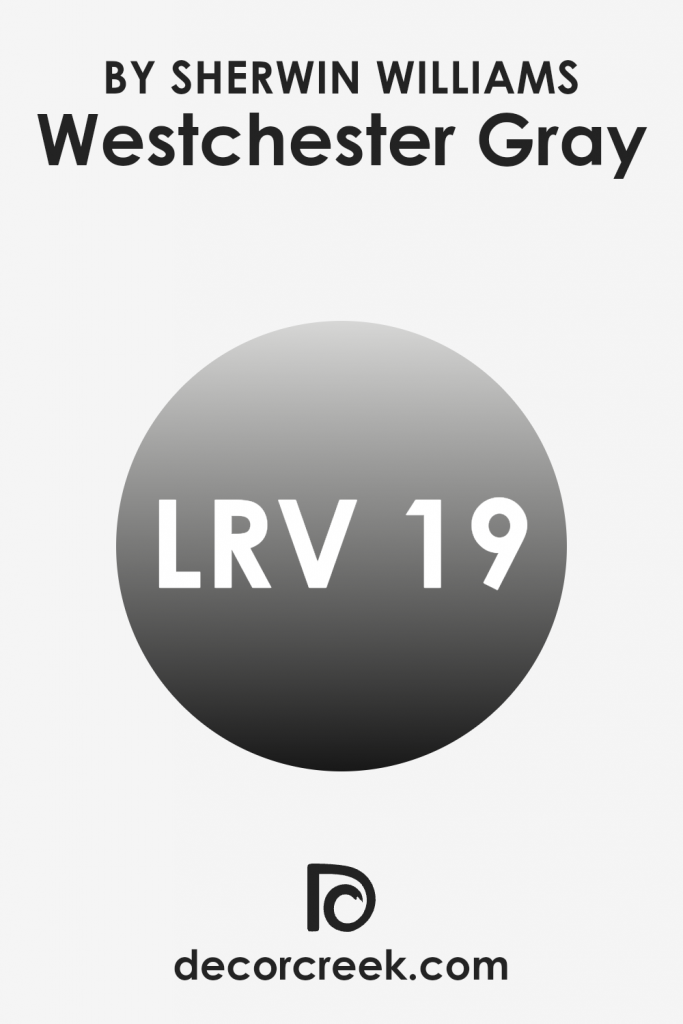 Westchester Gray SW 2849 Paint Color by Sherwin Williams - DecorCreek