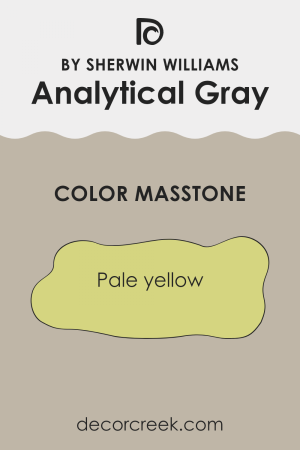 Analytical Gray SW 7051 Paint Color by Sherwin Williams - DecorCreek