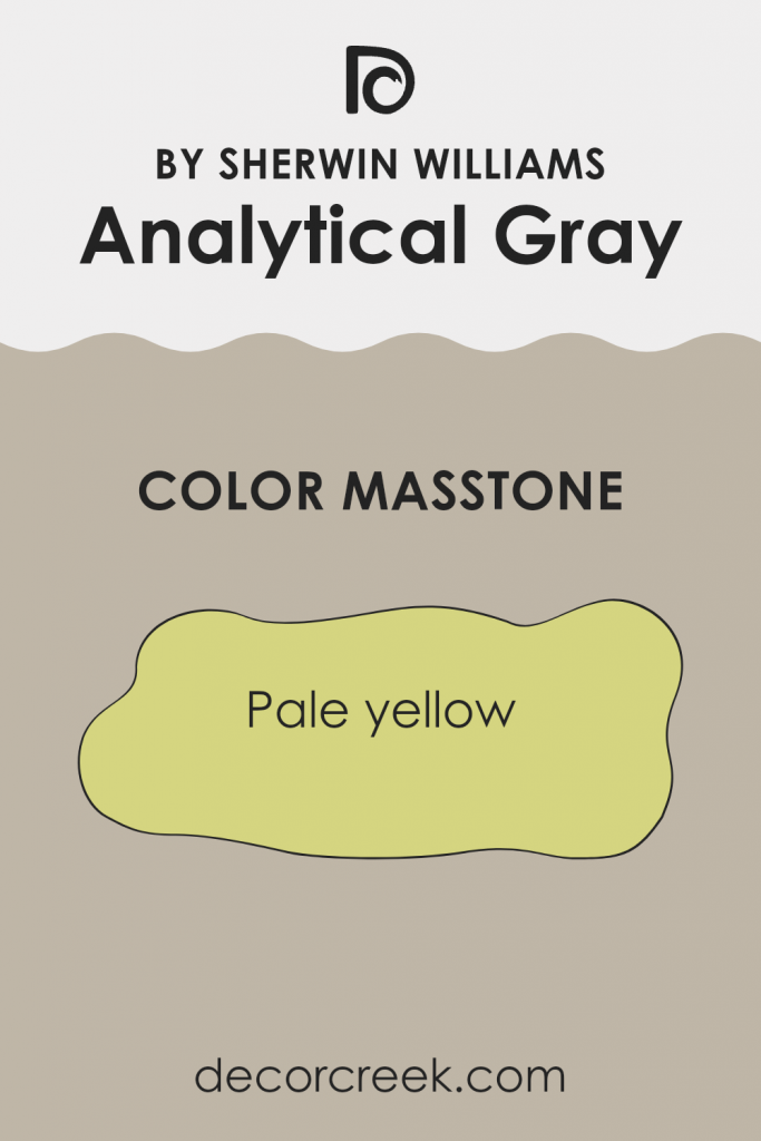 Analytical Gray SW 7051 Paint Color by Sherwin Williams - DecorCreek