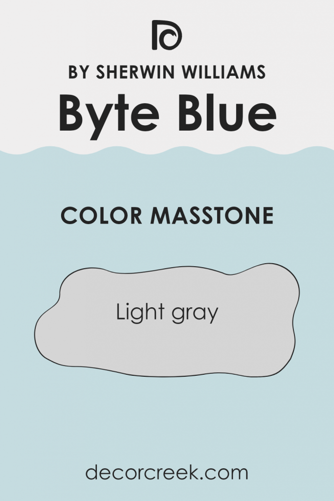 Byte Blue SW 6498 Paint Color by Sherwin Williams - DecorCreek