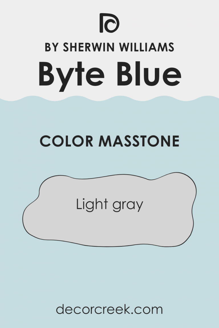 Byte Blue SW 6498 Paint Color by Sherwin Williams - DecorCreek