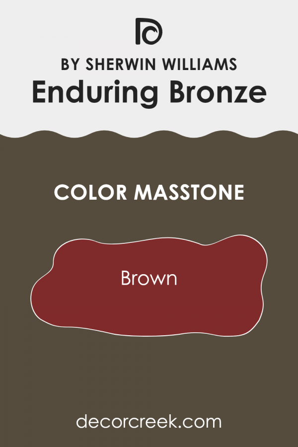 Enduring Bronze SW 7055 Paint Color by Sherwin Williams - DecorCreek