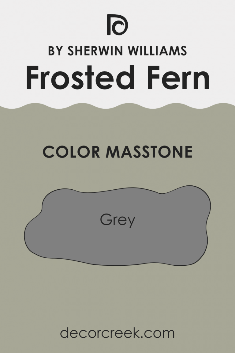 Frosted Fern SW 9648 Paint Color by Sherwin Williams - DecorCreek