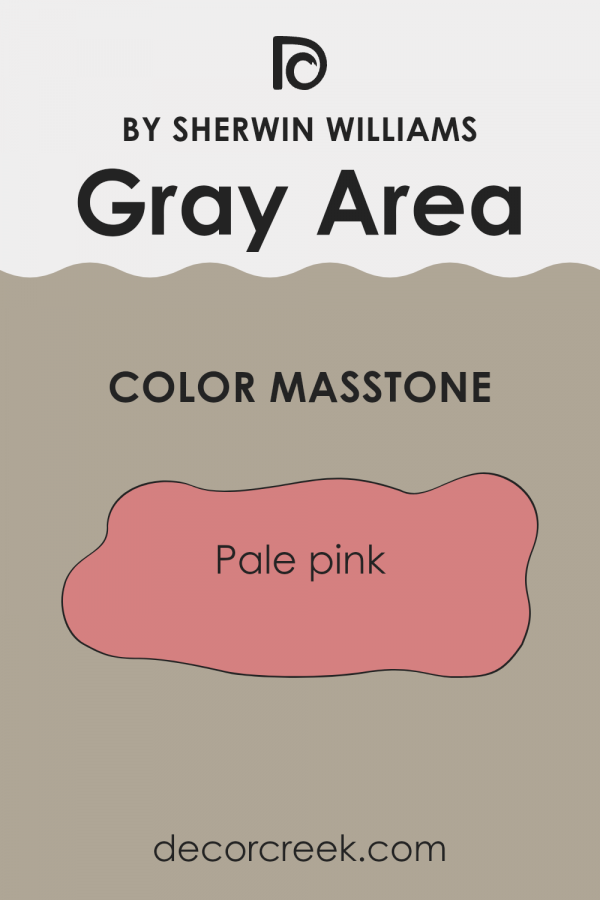 Gray Area SW 7052 Paint Color by Sherwin Williams - DecorCreek