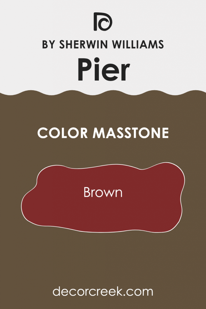 Pier SW 7545 Paint Color by Sherwin Williams - DecorCreek