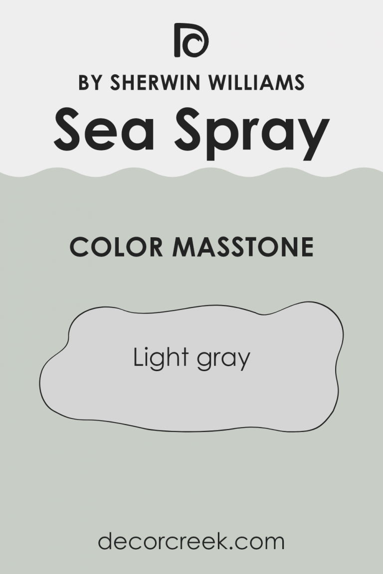 Sea Spray SW 9651 Paint Color by Sherwin Williams - DecorCreek