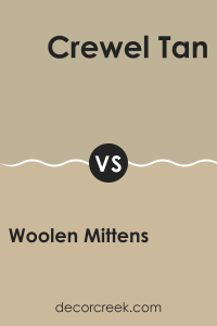 Woolen Mittens SW 9526 Paint Color by Sherwin Williams - DecorCreek