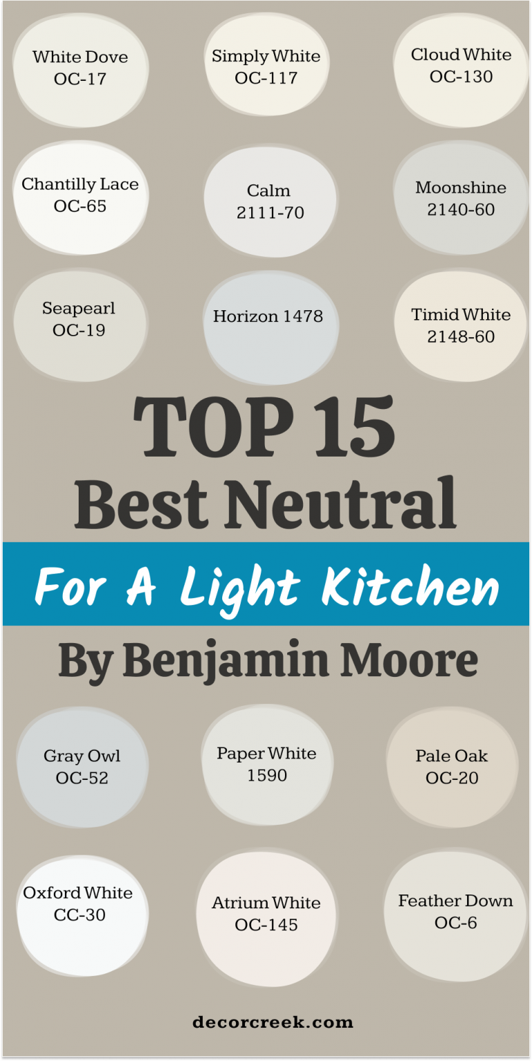 35 Best Neutral Paint Colors for the Kitchen this Year - DecorCreek
